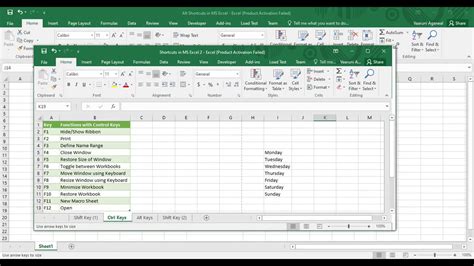microsoft excel tutorial ctrl function key shortcuts in ms excel images