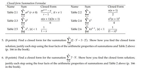 closed form summation formulae name sum closed form name sum course hero