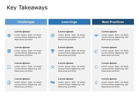 Lessons Learned Slides To Summarize Your Projects Slideuplift