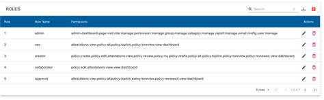 how to use chips in the column data · issue 2628 · mbrn material table · github