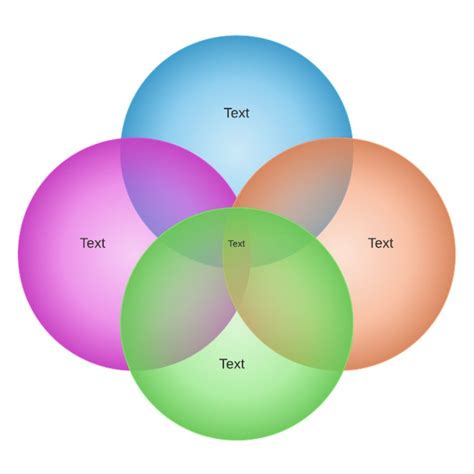 Venn Diagram 4 Circles
