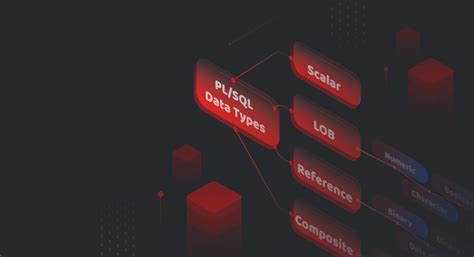 Oracle Data Types With Examples Complete Guide