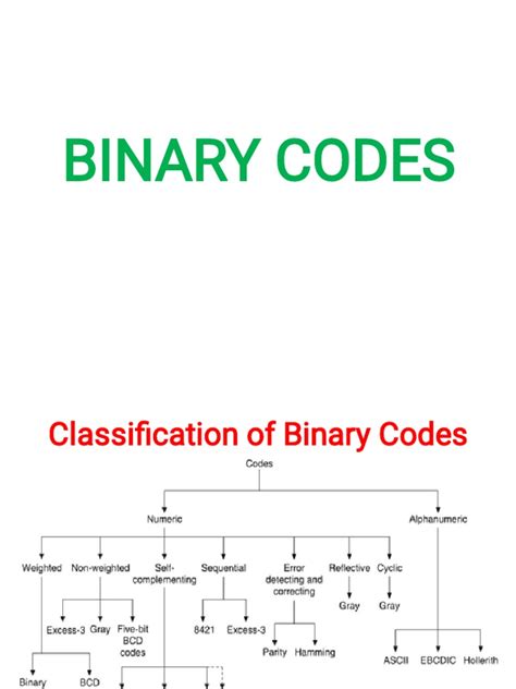 de lecture 03 pdf binary coded decimal ascii