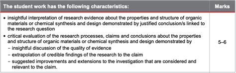 How To Conduct A QCAA Chemistry Research Investigation