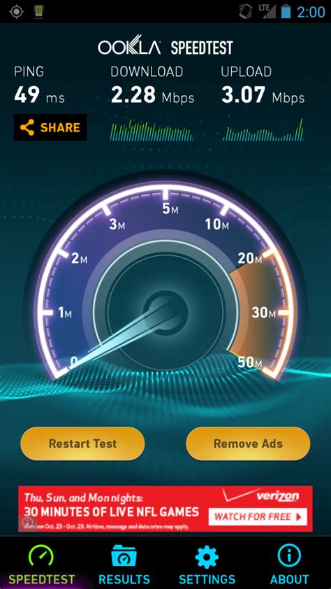 Best Internet Speed Test Apps For Android And Iphone