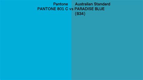 Pantone 801 C Vs Australian Standard PARADISE BLUE B34 Side By Side