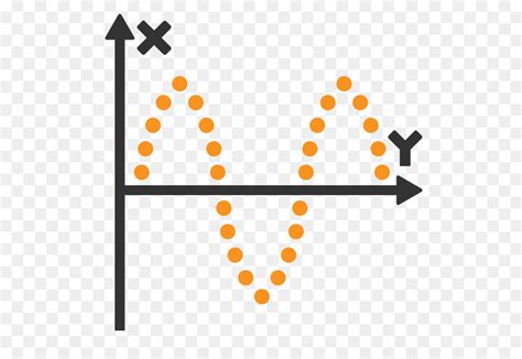 Sine Wave Icon At Vectorified Collection Of Sine Wave Icon Free