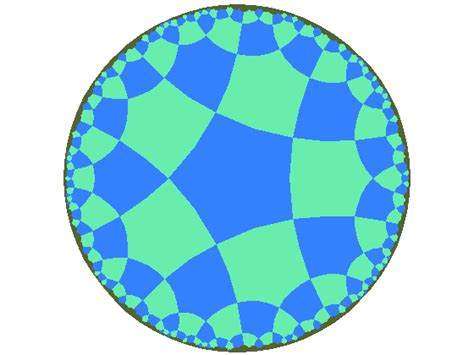 hyperbolic tessellations