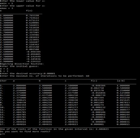 numerical root finding exercises c programming