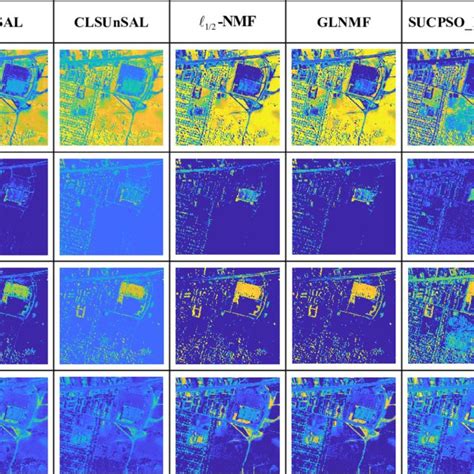 pdf sparse unmixing for hyperspectral imagery via comprehensive learning based particle swarm