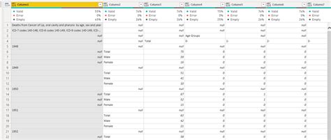 convert matrix data in excel to tabular data in power bi radacad