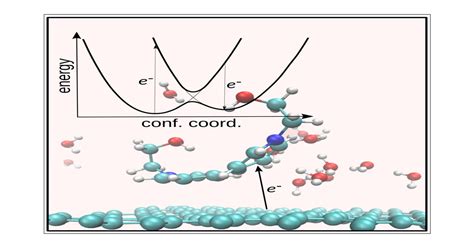 understanding electron transfer reactions using constrained density functional theory