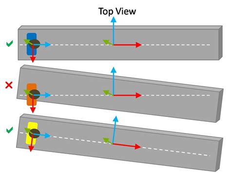 why does the object alignment only work when the object isn t rotated questions and answers