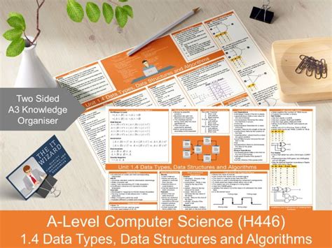 ocr as level h446 computer science revision mats pack knowledge organisers teaching resources