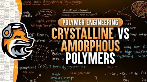 Crystalline Vs Amorphous Polymers Polymer Morphology Polymer