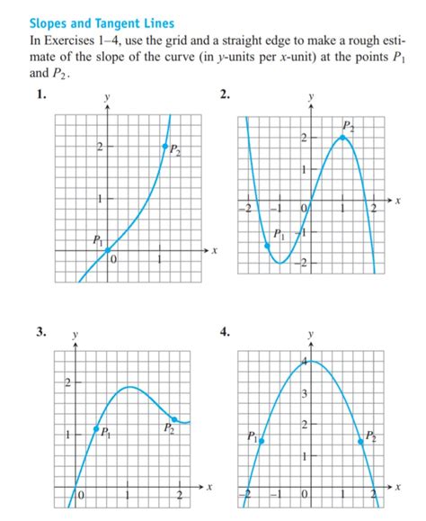 answered slopes and tangent lines in exercises… bartleby