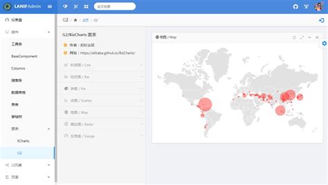 GitHub LANIF UI Dva Boot Admin Cake React Admin Dashboard Ui LANIF