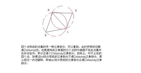 delaunay三角剖分 delaunay triangulation 概述 csdn博客