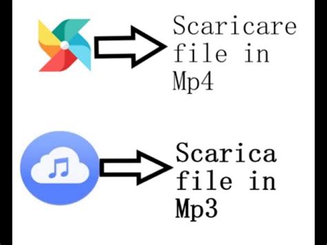 Tutorial Come Convertire Un File Mp4 In Mp3 Come Scaricare I Video