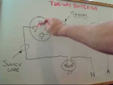 Clipsal Light Switch Wiring Australia