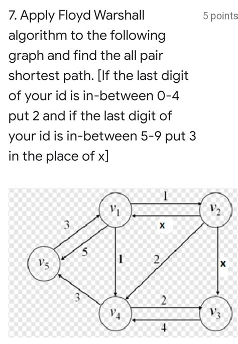 solved 5 points 7 apply floyd warshall algorithm to the