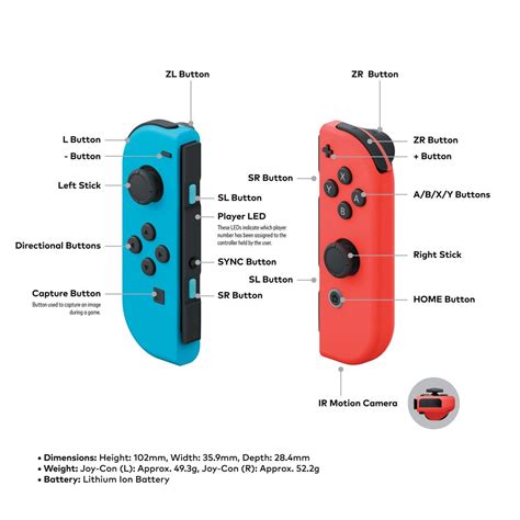 通販NEW ヤフオク Nintendo Switch Joy Con L ネオンブルー R 新品得価