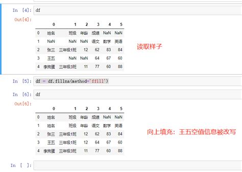 求助：关于pandas读取多级表头（合并单元格）数据填充问题 python交流 技术交流 鱼c论坛 powered by discuz