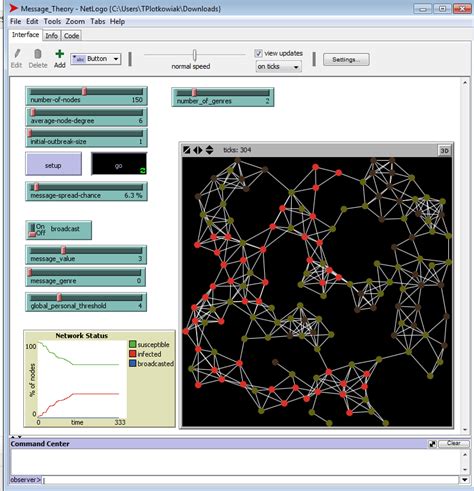 agent based modeling with netlogo introduction tutorial 53 off