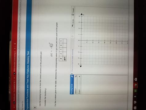 use the drawing tool s to form the correct answers on the provided grid consider the function