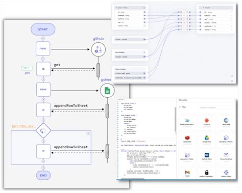 low code approach to application development exploring low code vs no code tools benefits