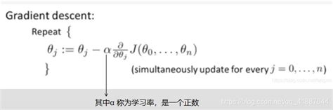 python实现——梯度下降算法实现线性回归 python梯度法求回归方程 csdn博客