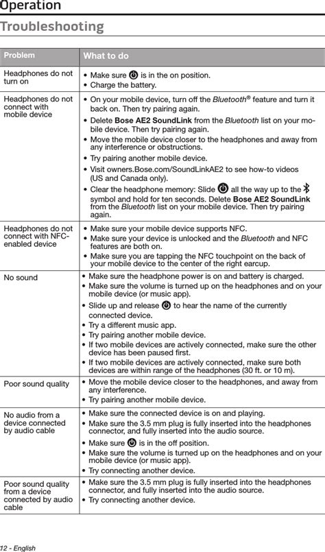 Bose Ba Wireless Headset User Manual