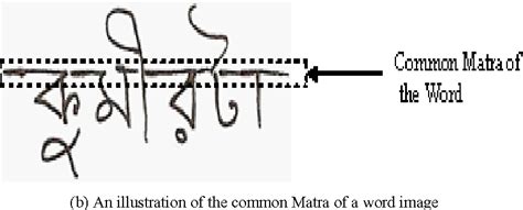 figure 1 from an improved offline handwritten character segmentation algorithm for bangla script