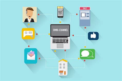 Omnichannel Vs Multichannel Retailing The Ultimate Guide