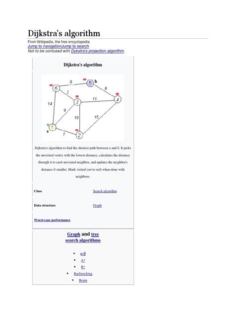 dijkstra algorithm pdf applied mathematics theoretical computer science
