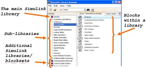 simulink modeling