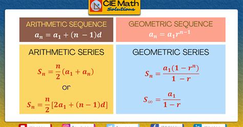 Arithmetic Series And Sequences Formulas