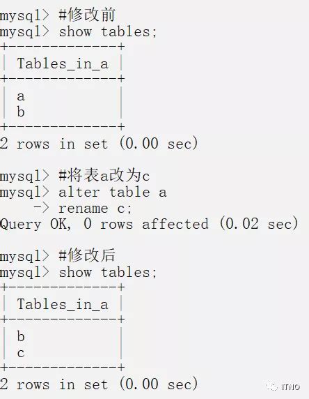 mysql笔记——数据库与数据表（内附例子） 数据库表数据实例 csdn博客