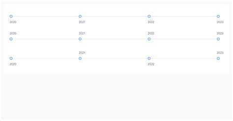 Primevue Demo Codesandbox