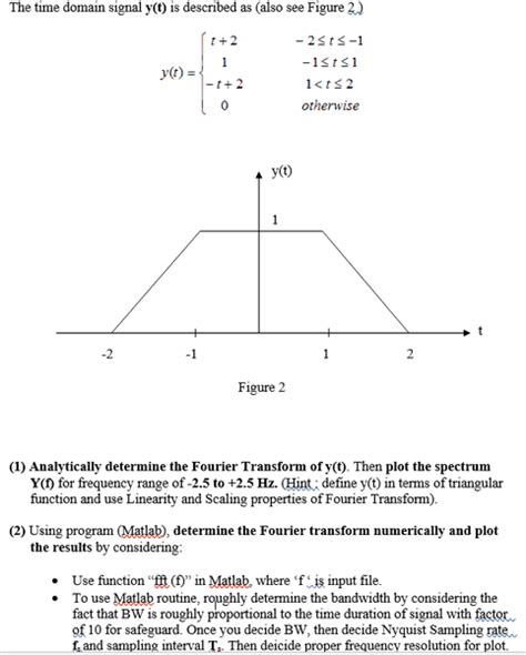 find fourier transform and plot spectrum by hand and matlab