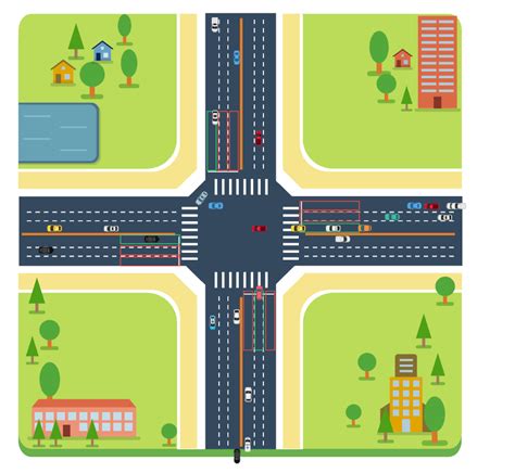 road intersection simulation and visualization