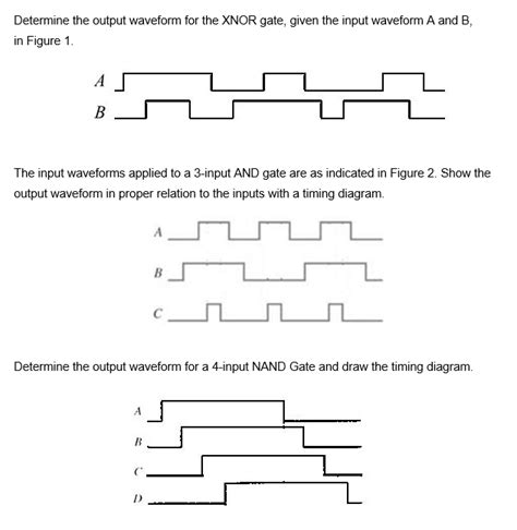 Determine The Output Waveform For The Xnor Gate Given The Input