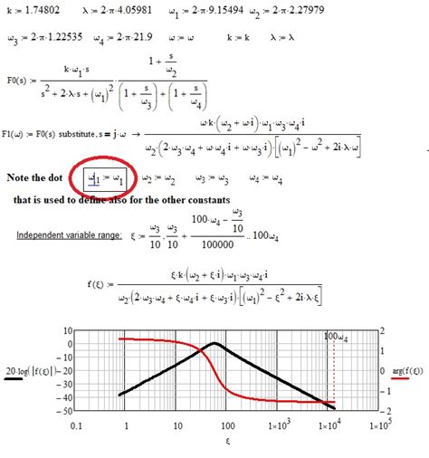 solved problem with substitute in mathcad15 ptc community
