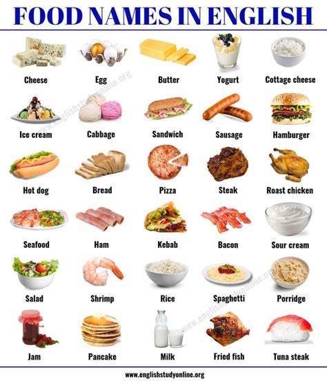 Food Names List With Pictures In English English Study Online