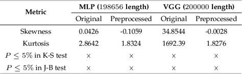 [pdf] reversible quantization index modulation for static deep neural network watermarking