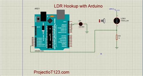 Arduino Ldr Sensor Sensor Simulation In Proteus Projectiot123 Technology Information Website