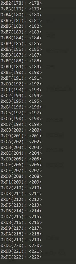 python 基础知识点 字节码 python 字节码中指令与字典 csdn博客
