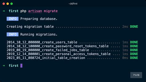 How To Use Migrations To Create And Modify The Database Schema