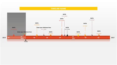 30 Timeline Templates Excel Power Point Word Template Lab