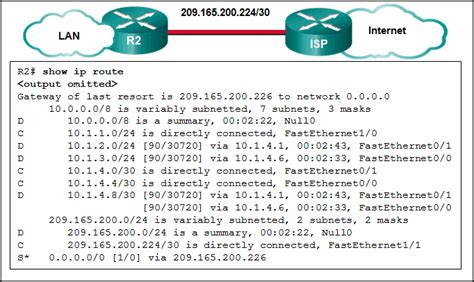 CCNA 3 Final Exam Answers 2020 V5 0 3 V6 0 Scaling Networks